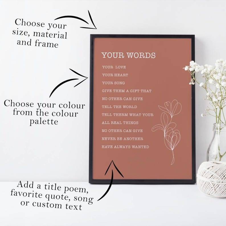 Custom Poem Print: Personalized Quote, Text, Poetry, Words, Text Wall ...