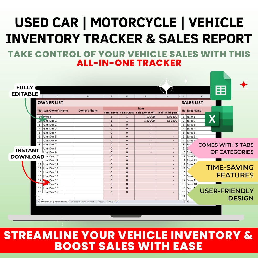 Used Car Inventory and Sales Tracker | Vehicle Listing Management ...