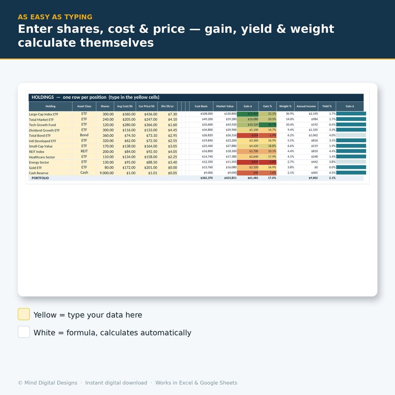 Investment Portfolio Tracker Spreadsheet | Stock & ETF Dashboard ...