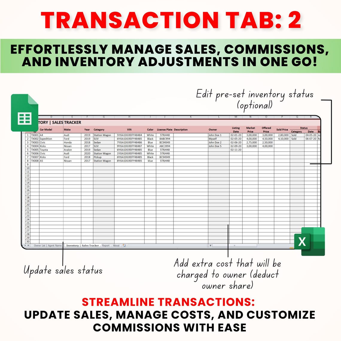 Vehicle Inventory Sales Tracker: Excel & Google Sheets (digital ...
