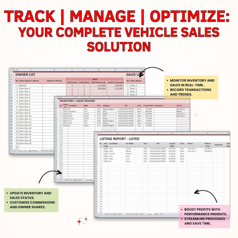 Vehicle Inventory Sales Tracker: Excel & Google Sheets (digital ...