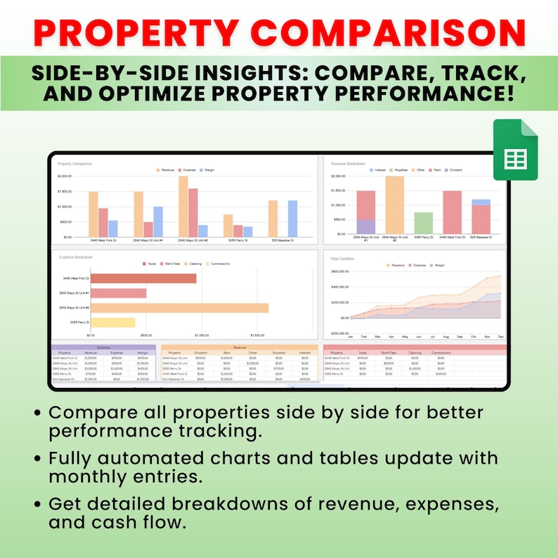 Landlord Rental Property Spreadsheet | Rental Income & Expense Tracker ...