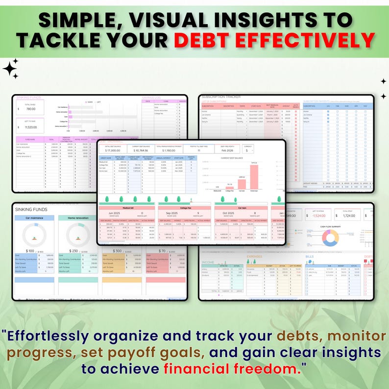 Debt Snowball Tracker: Monthly Budget Planner Google Sheets (digital ...