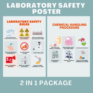 Laboratory Safety Rules Printable Poster, Chemistry Classroom Poster ...