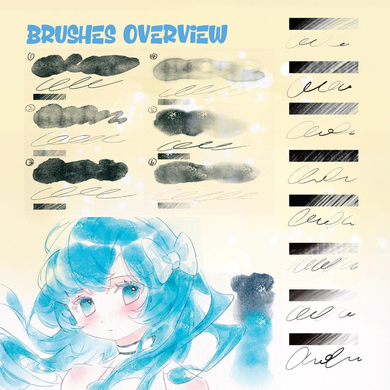 Soft Watercolor Procreate Brushes for Anime & Manga – 42 Watercolor and ...