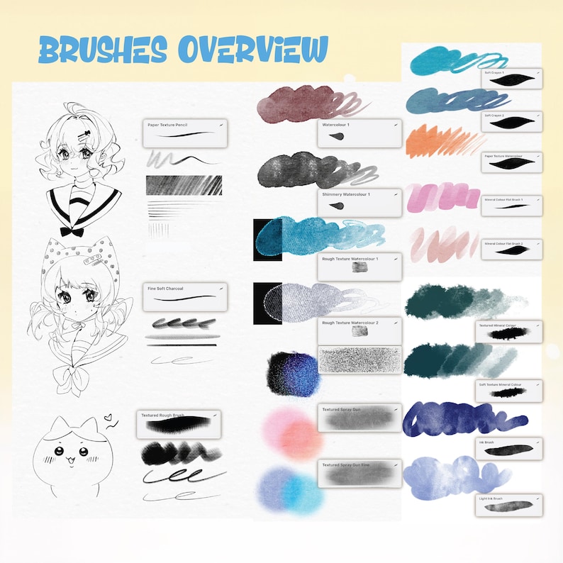 Soft Watercolor Procreate Brushes for Anime & Manga – 42 Watercolor and ...