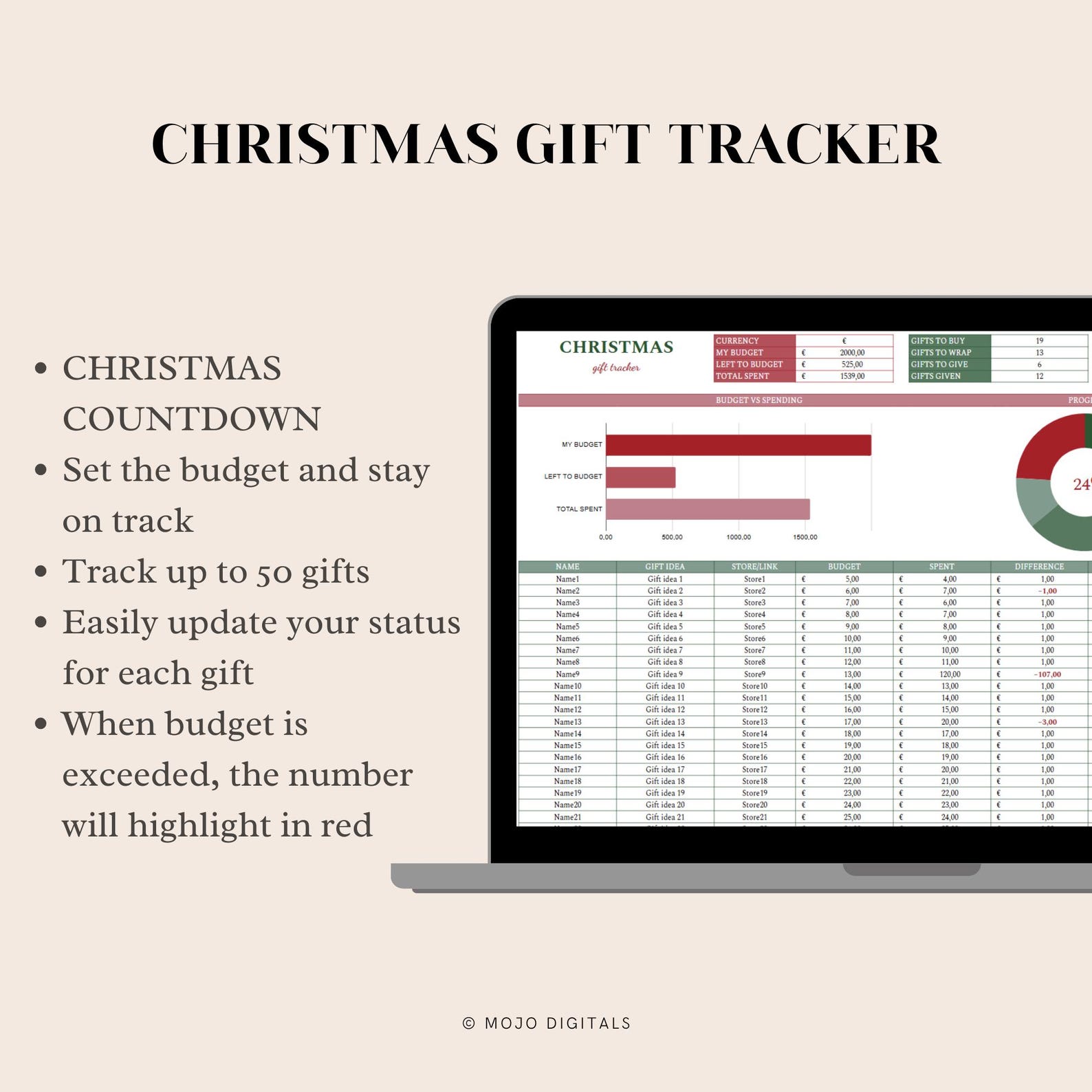 Christmas Gift Tracker Google Sheets Stocking Gift Planner Spreadsheet ...