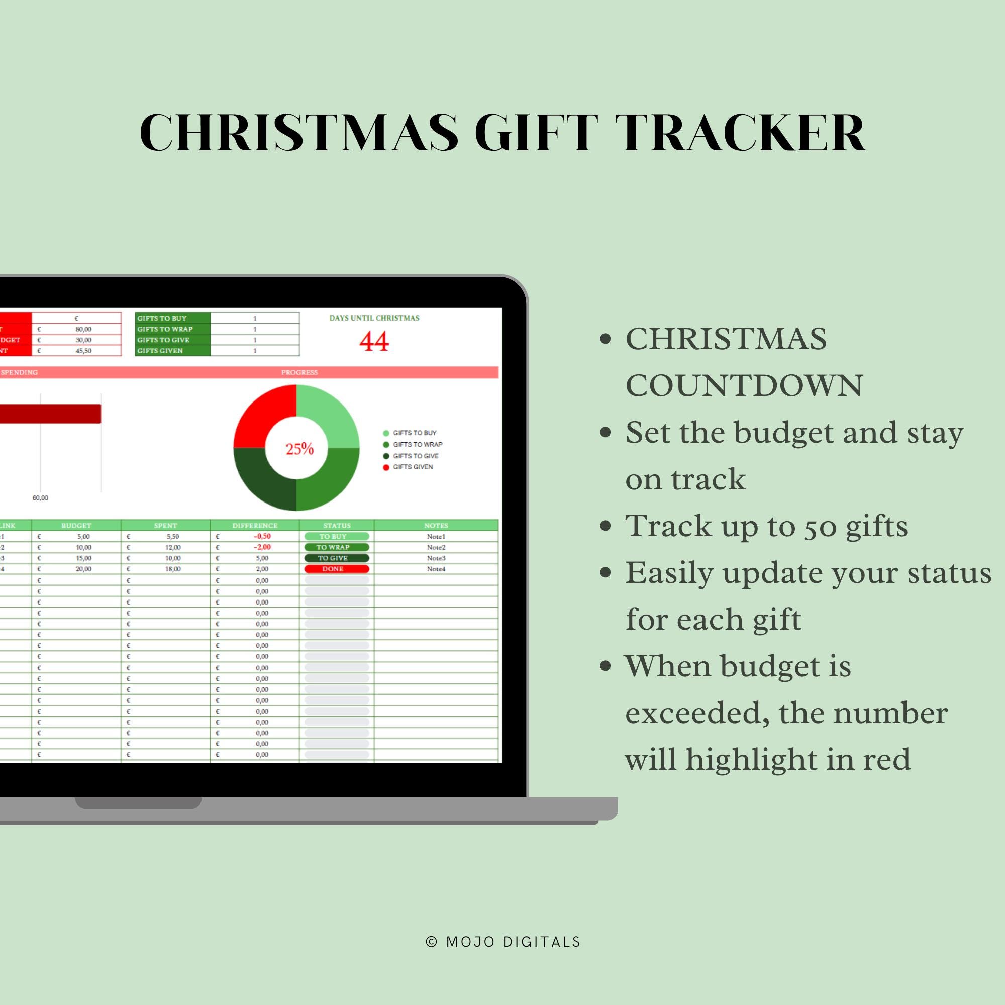 Christmas Gift Tracker Google Sheets Stocking Gift Planner Spreadsheet ...
