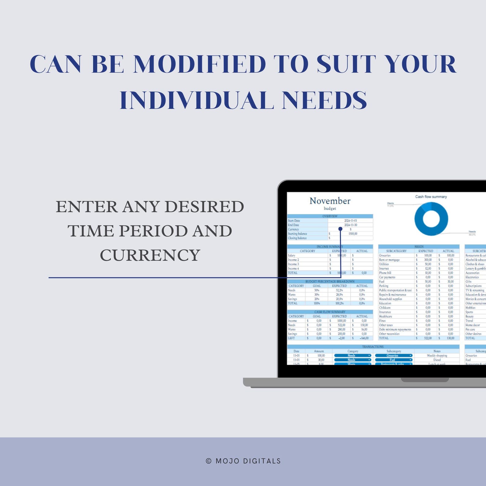 50/30/20 Budget Spreadsheet Google Sheets Monthly Budget Planner ...