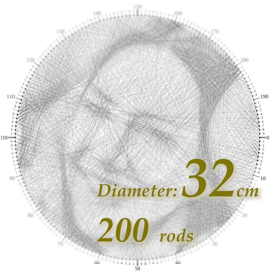 String Art Template 200 Rods, 32cm Diameter, Clockwise - Etsy