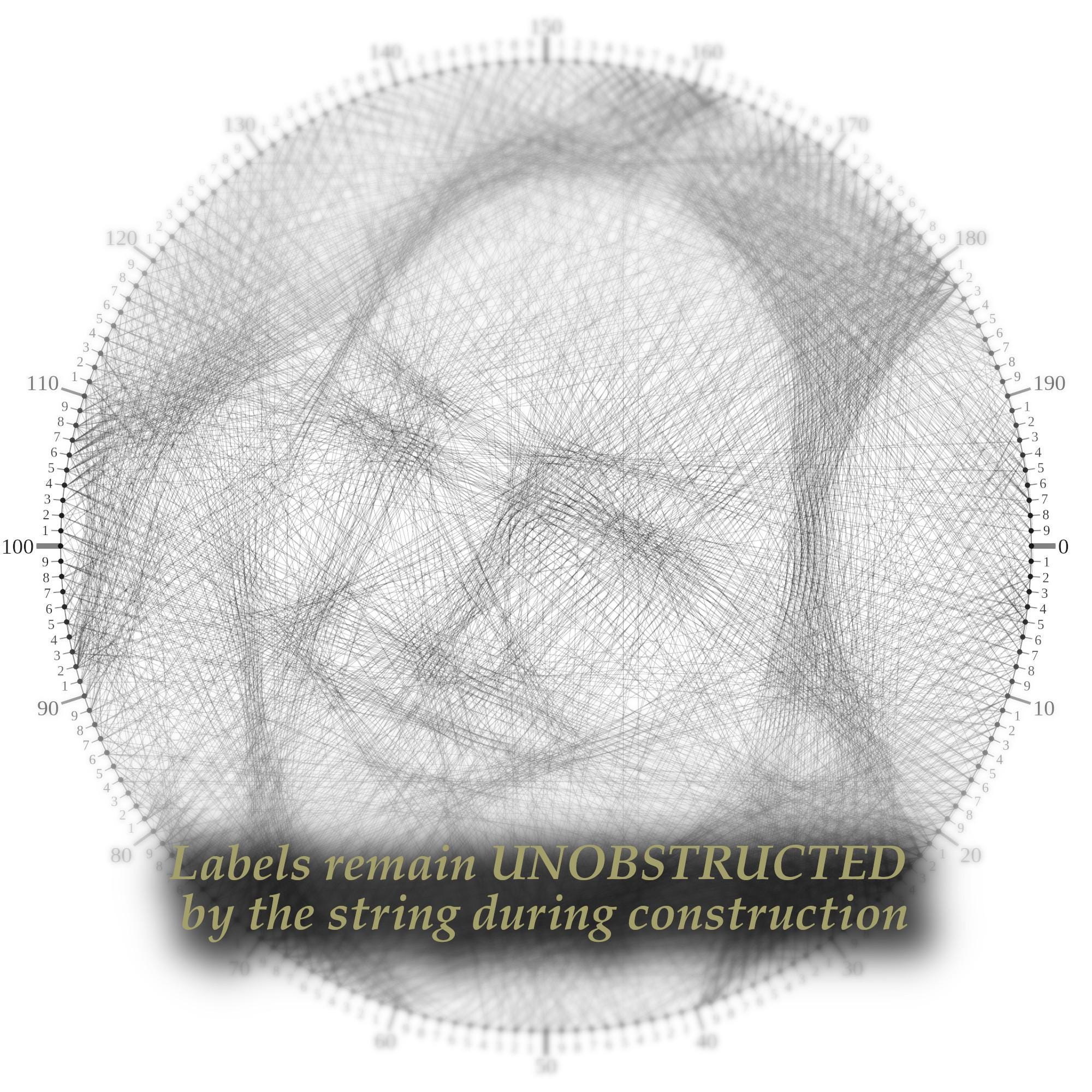String Art Template 200 Rods, 32cm Diameter, Clockwise - Etsy