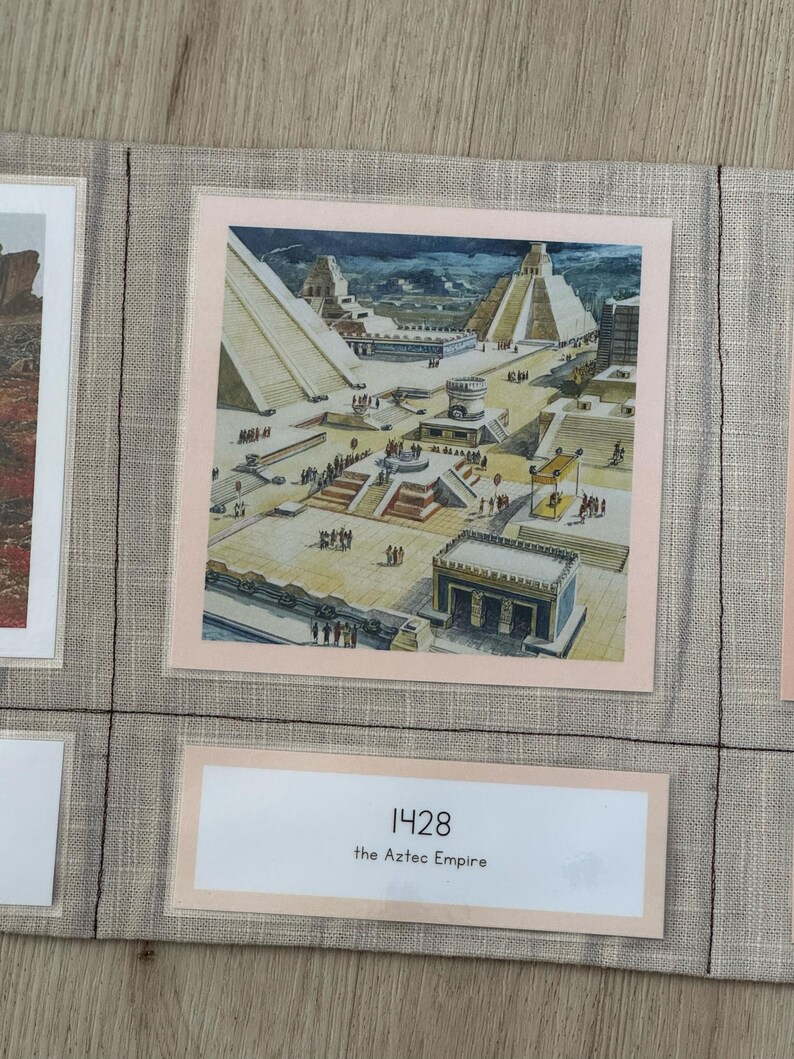 Montessori History TIMELINE of NORTH AMERICA - Printable - 10 ...