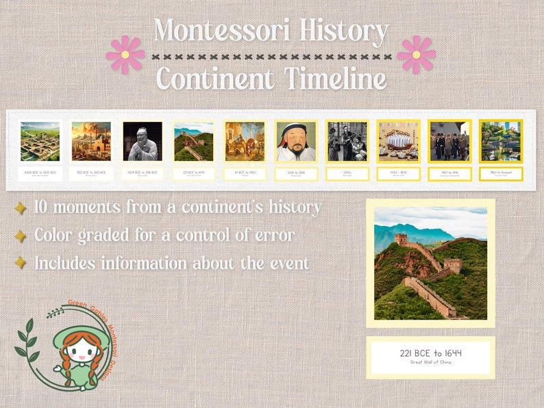 Montessori History Timeline of Asia - Printable - 10 Historical Events ...