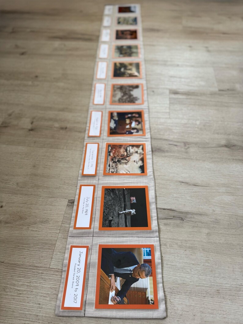 Montessori History TIMELINE of NORTH AMERICA - Printable - 10 ...