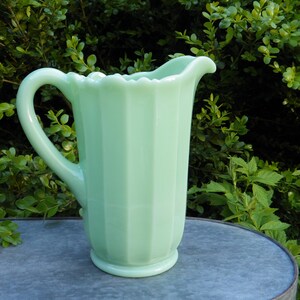 Jadeite Panel Pitcher by Mosser Glass - Etsy
