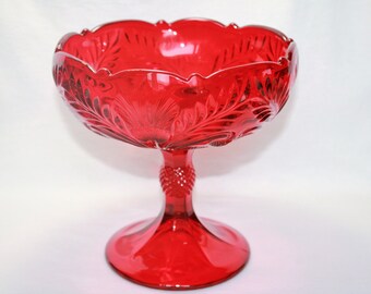 Red Glass Compote - Etsy