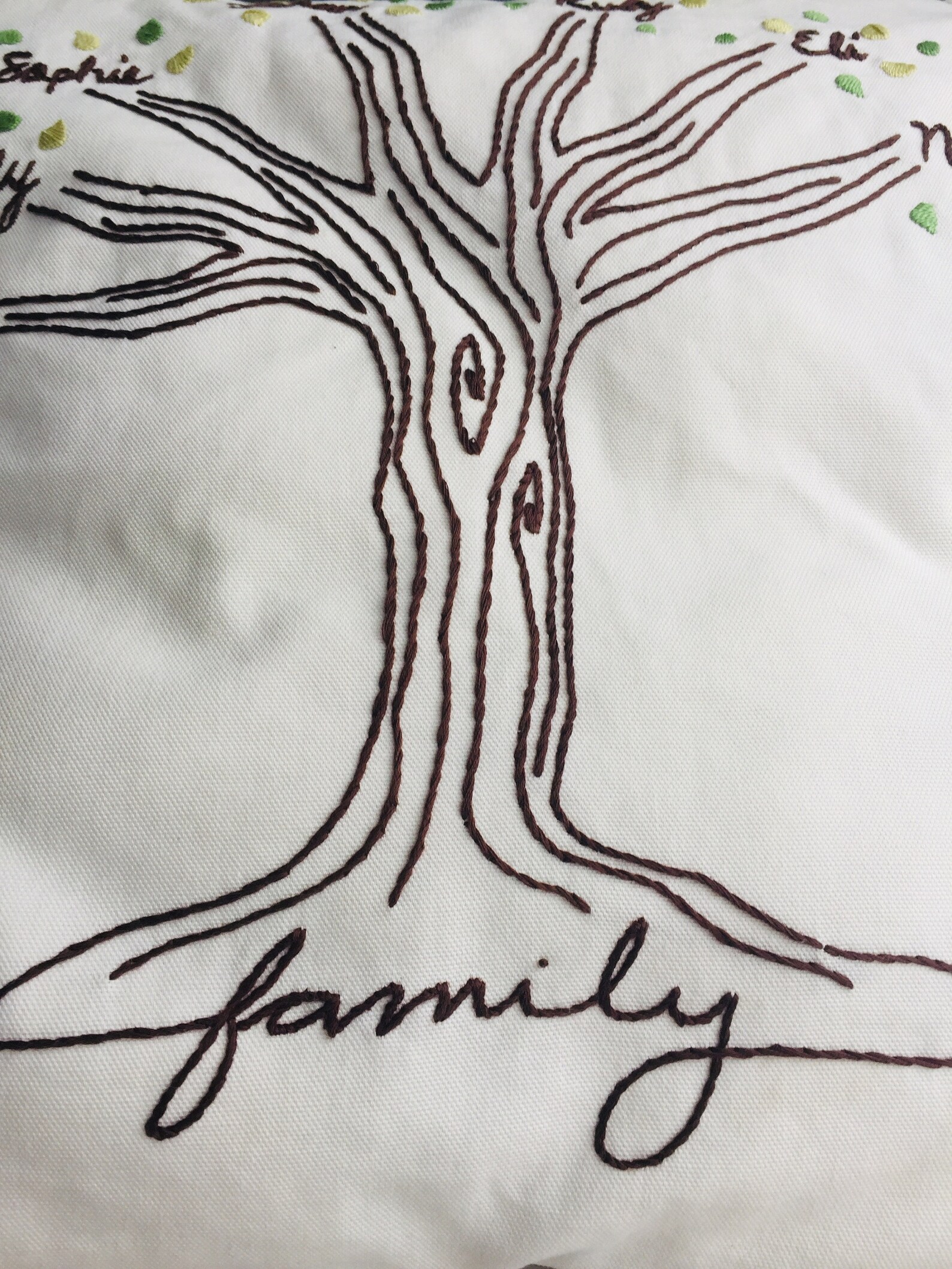 Customized Family Tree Cushion Cover - Etsy