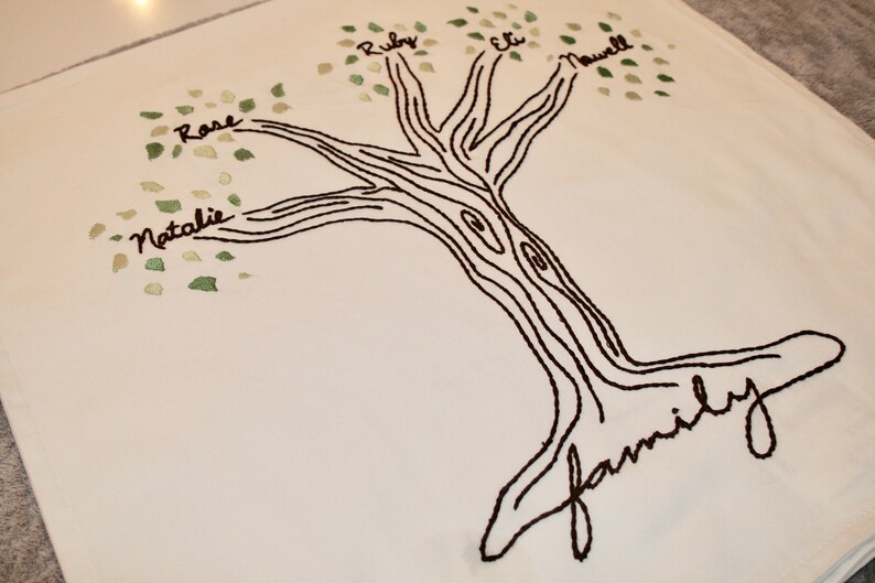 Customized Family Tree Cushion Cover - Etsy