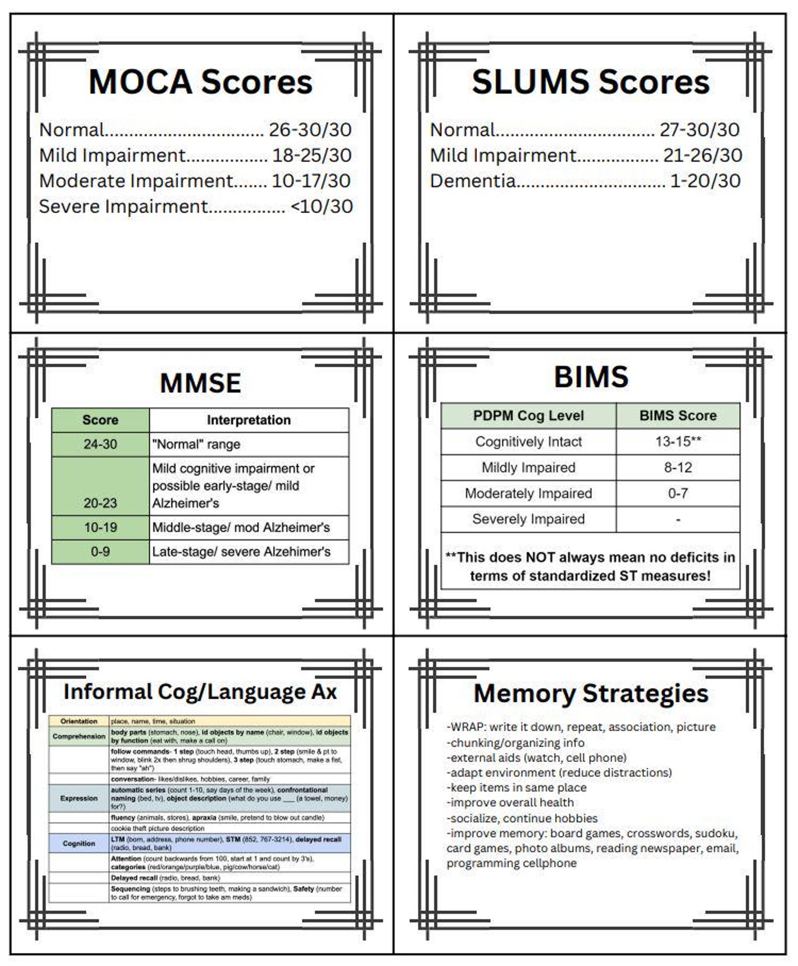 Medical SLP Badge Cheats - Etsy