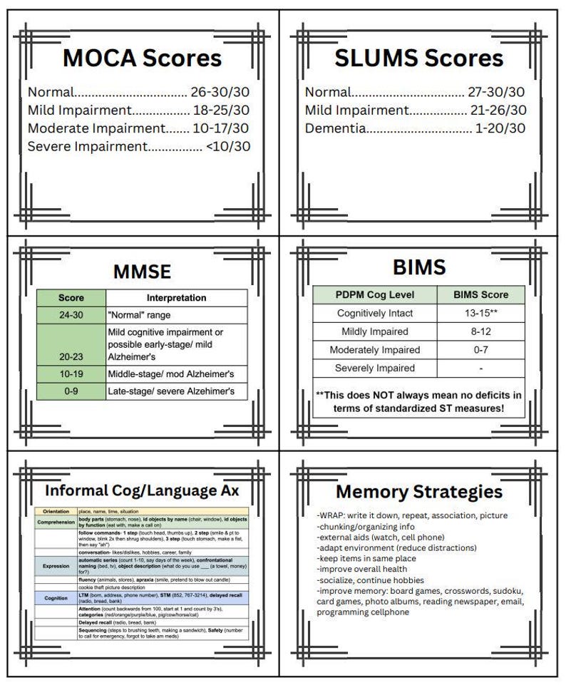Medical SLP Badge Cheats - Etsy