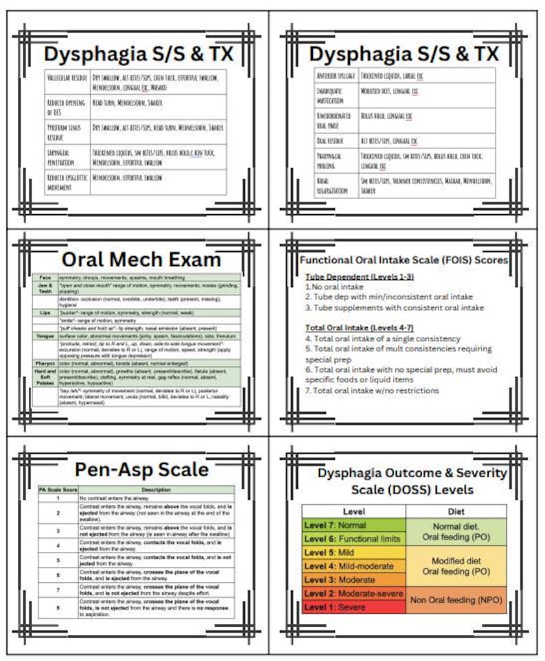 Medical SLP Badge Cheats - Etsy