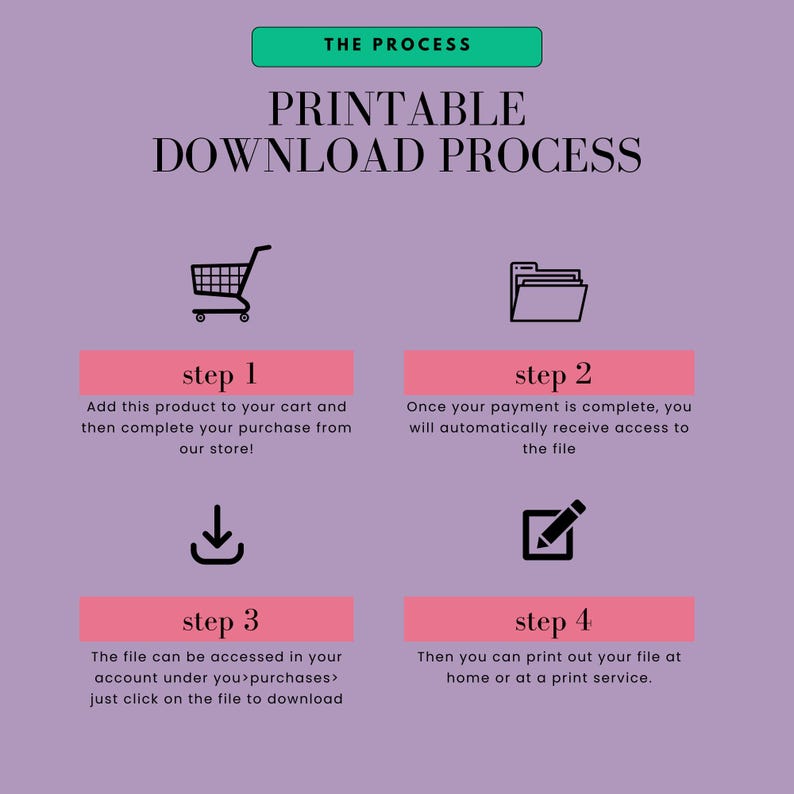 Mom Habit Tracker Journal Printable | Daily Wellness & Self-care ...
