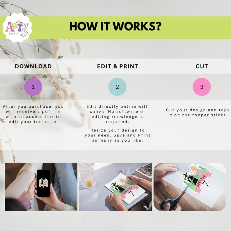 Editable Wicked Cake Topper: Elphaba and Glinda Party (digital Template ...