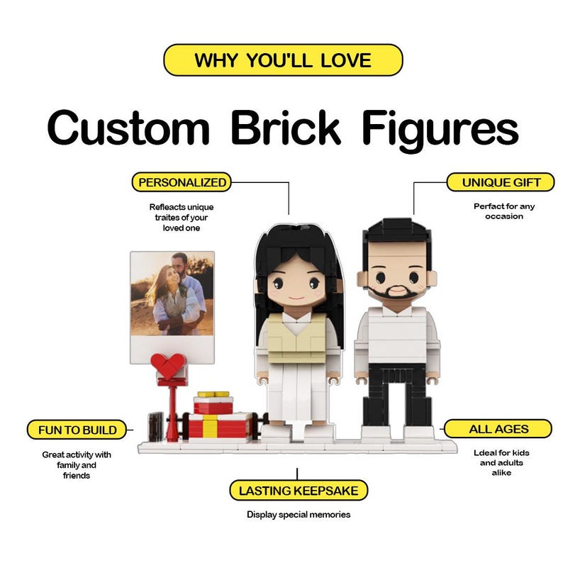 Custom Brick Minifigure Set, Personalized Photo Gift - Etsy