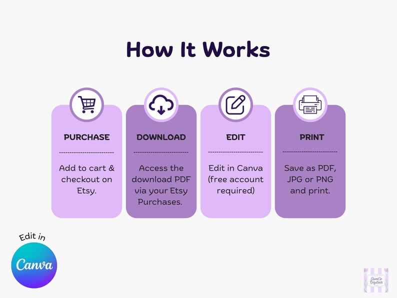 Editable Grandparents Day Invitation Template School Classroom Event ...