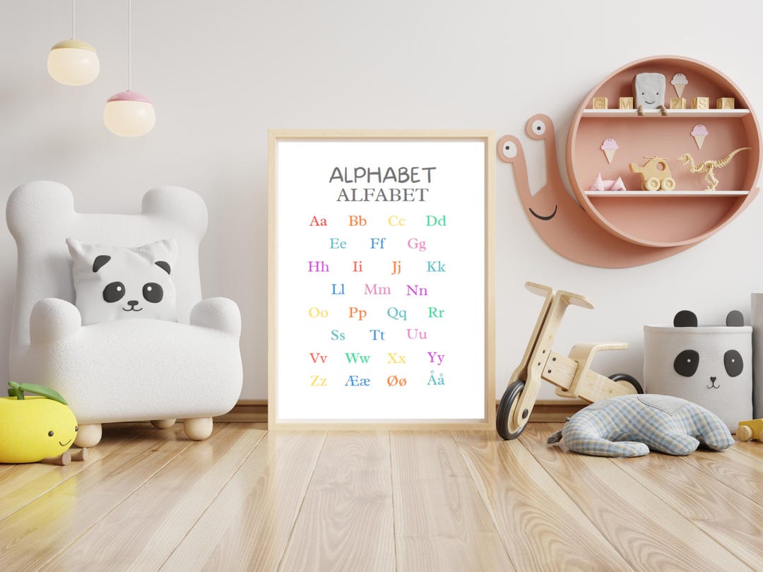 English/danish Alphabet Poster - Etsy