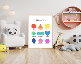 Shapes English Learning for Homeschool, English Classroom Poster ...