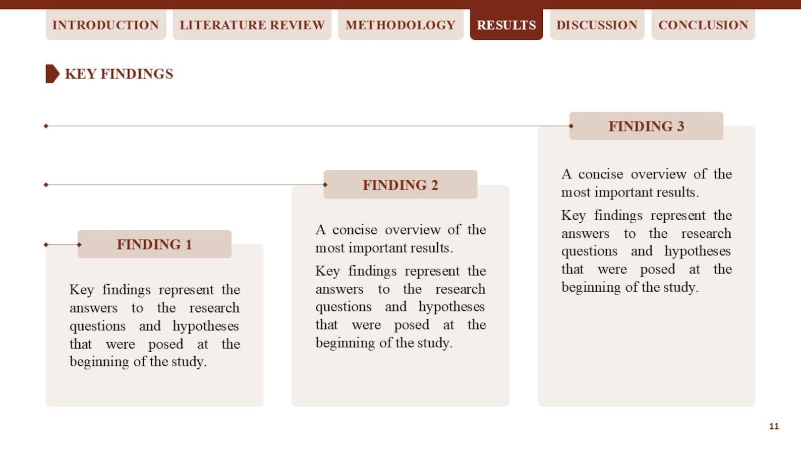 Academic Presentation | Thesis Defense Powerpoint Template | Modern ...