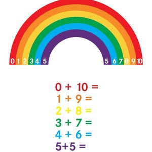 First Grade Number Bonds to 10 Math Activity Worksheet - Printable ...