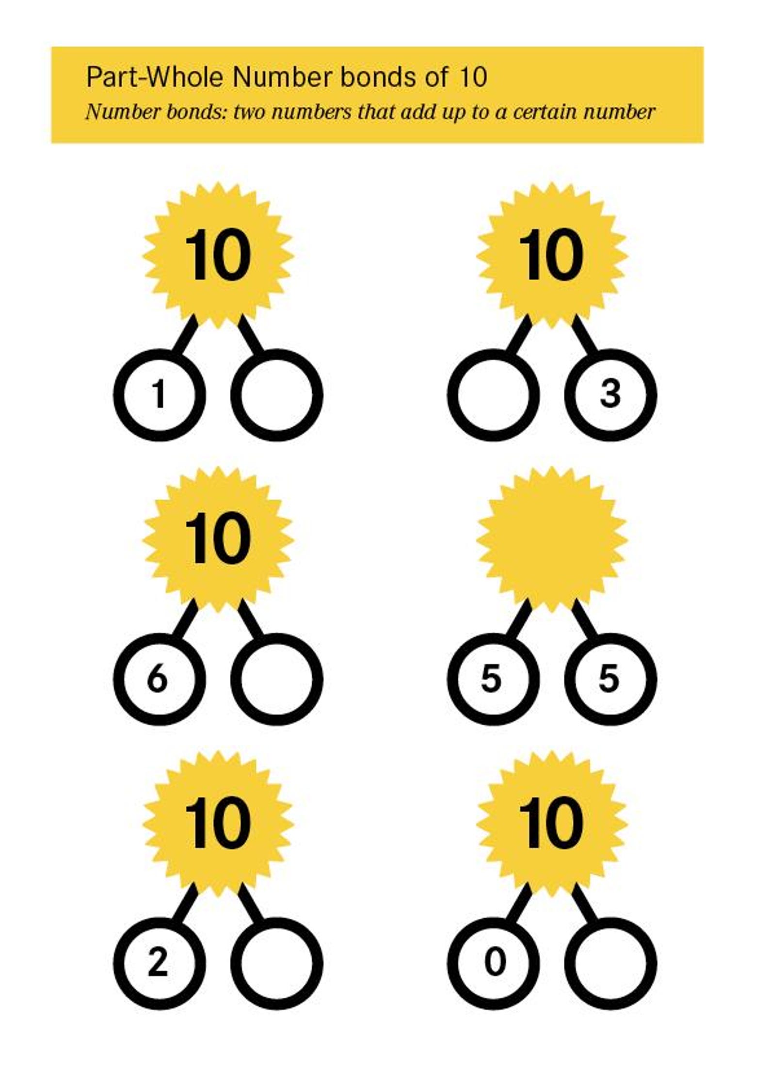First Grade Number Bonds to 10 Math Activity Worksheet - Printable ...