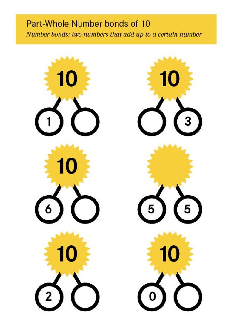 First Grade Number Bonds to 10 Math Activity Worksheet - Printable ...