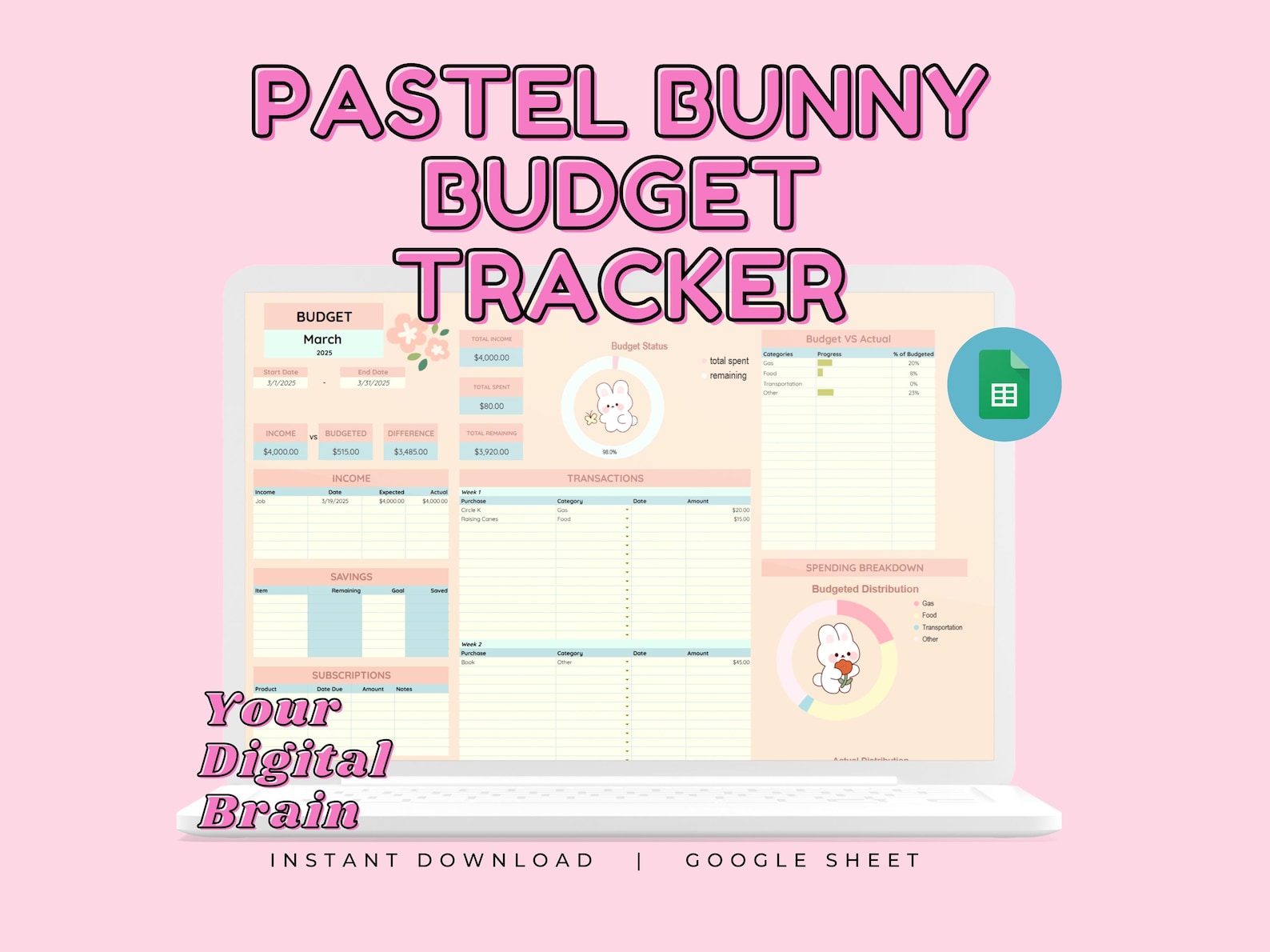 Pastel Bunny Budget Template Google Sheets | Monthly Budget Tracker ...
