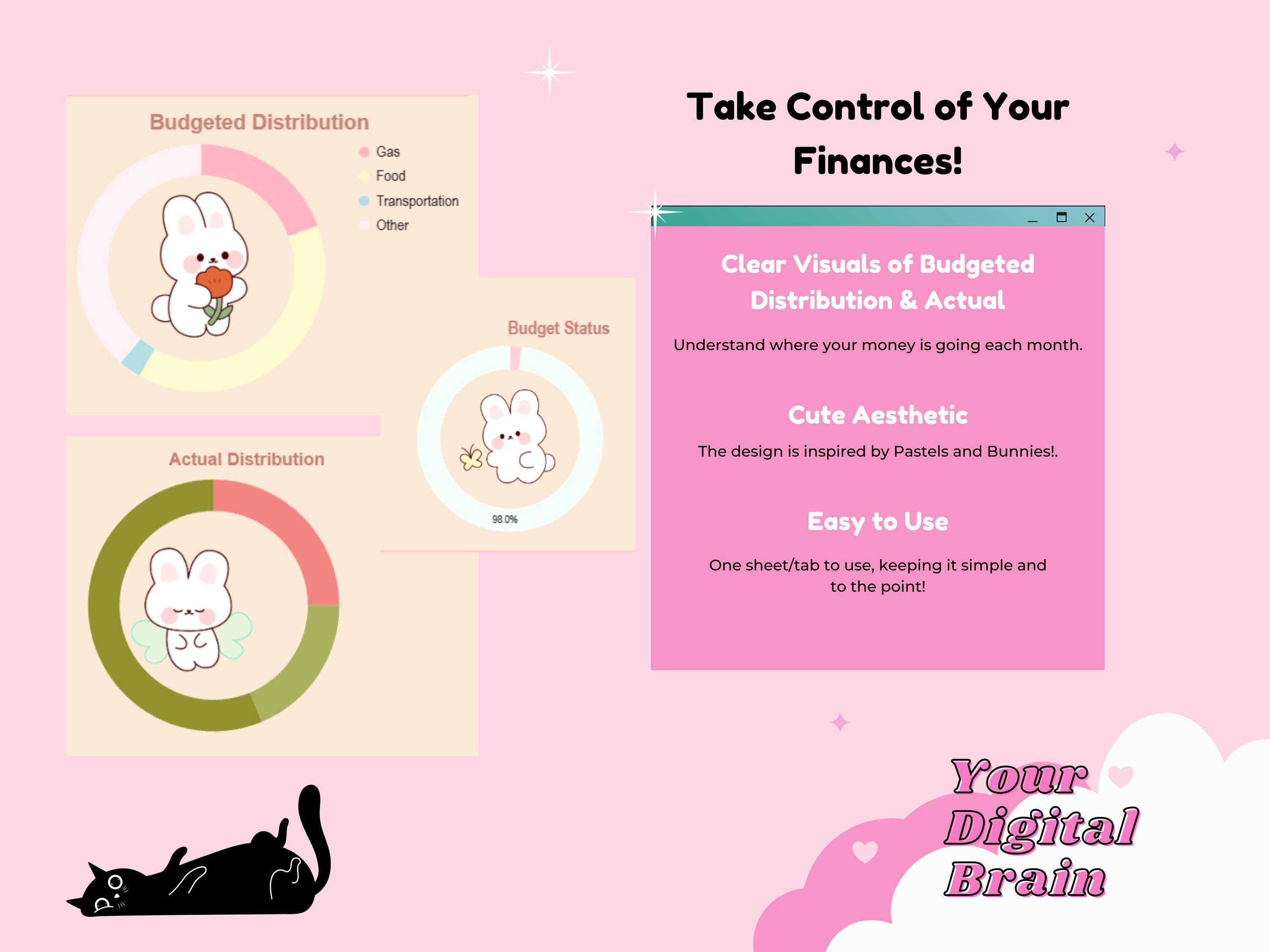 Pastel Bunny Budget Template Google Sheets | Monthly Budget Tracker ...