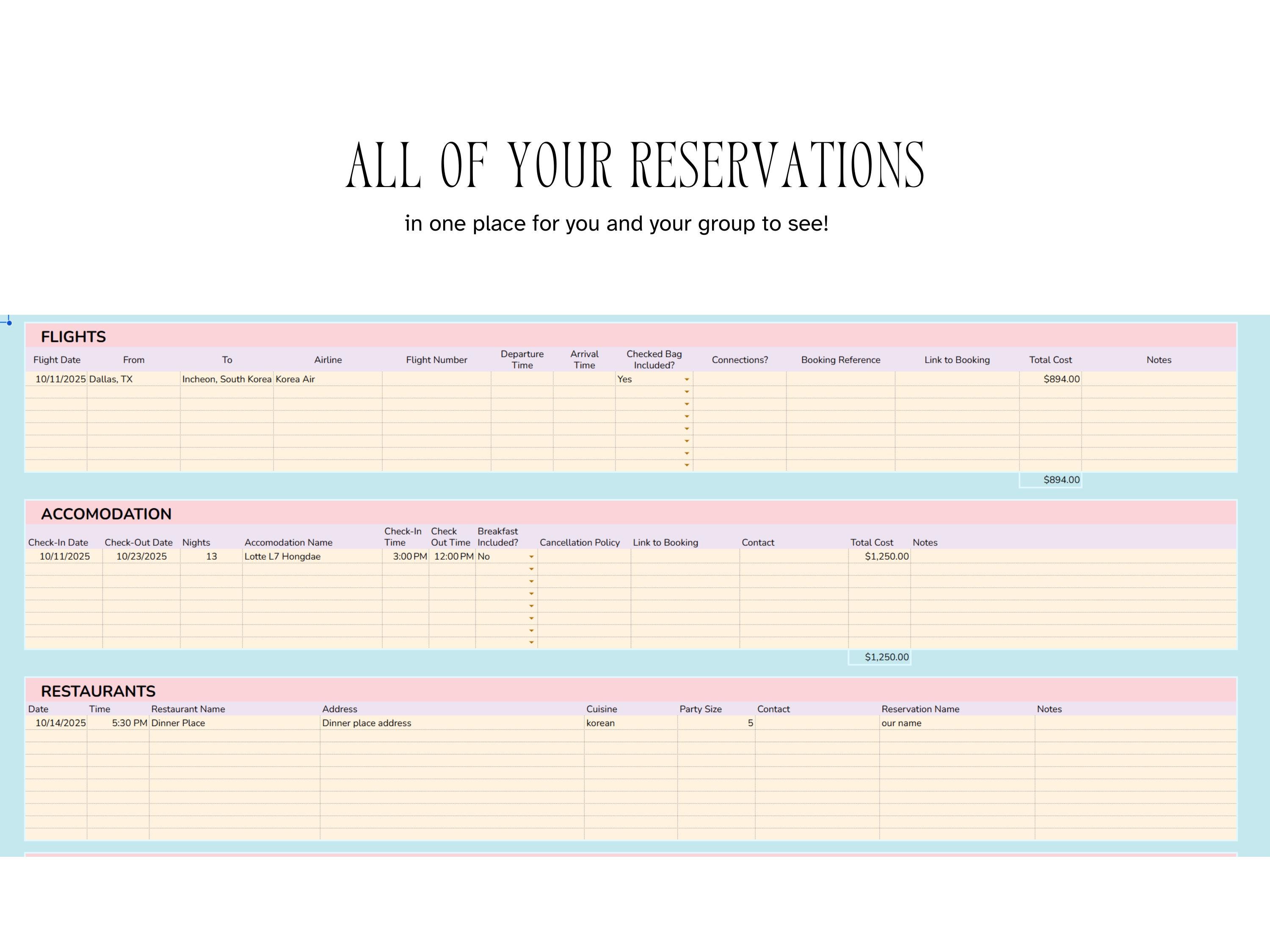 Interactive Travel Itinerary Planner: Google Sheets Template (digital ...
