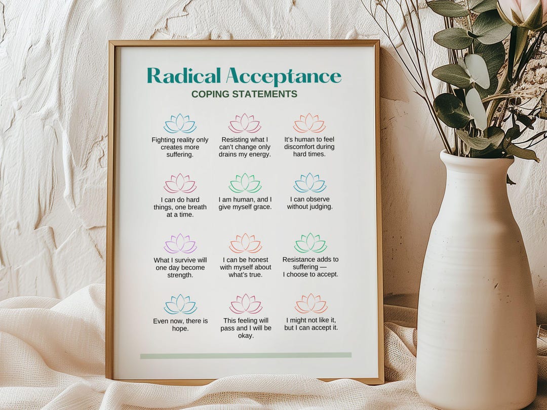 Radical Acceptance DBT Poster: Mental Health Coping Statements (digital ...