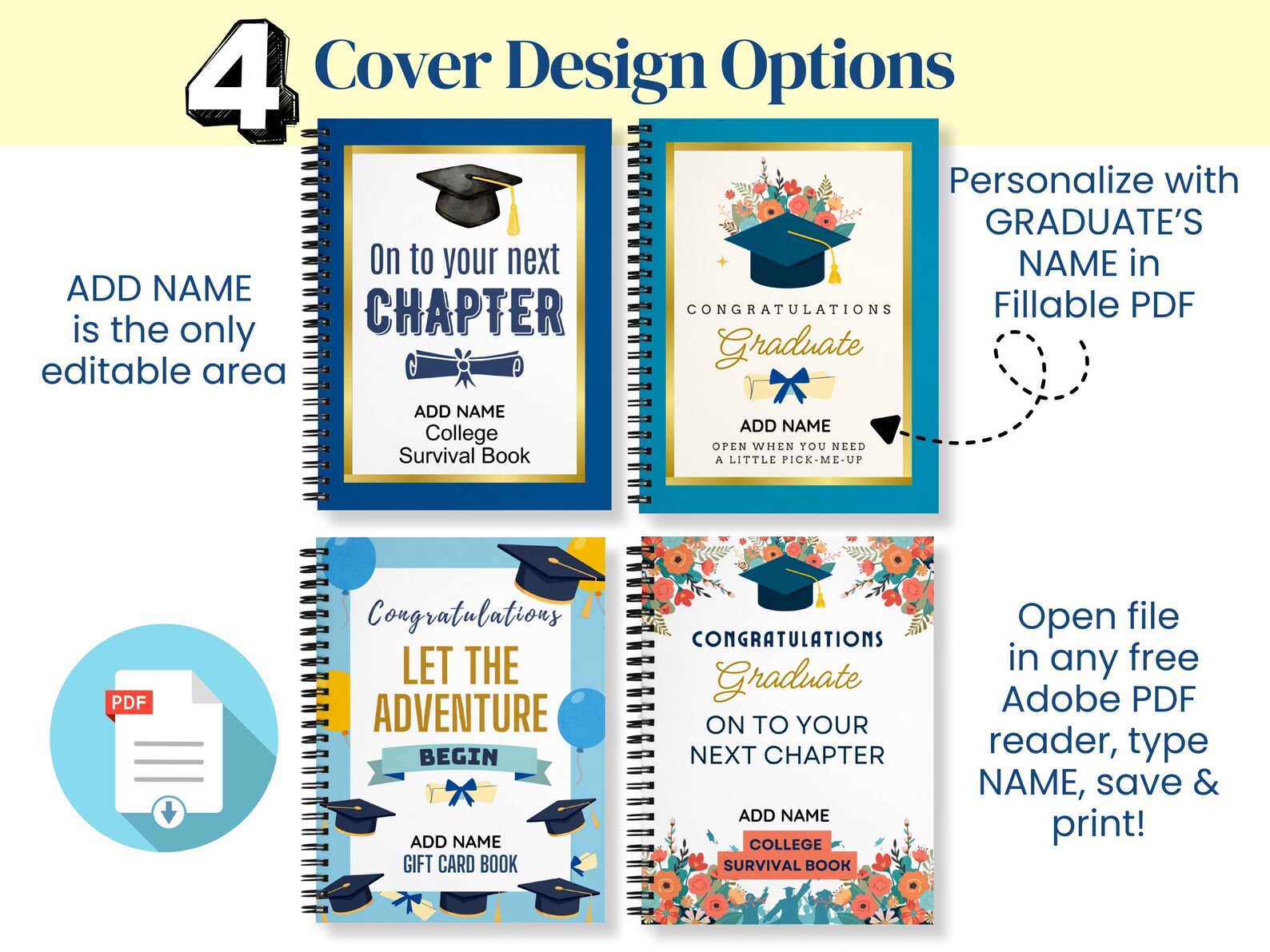 Graduation Coupon Book, First Year of College Survival Kit Printable ...