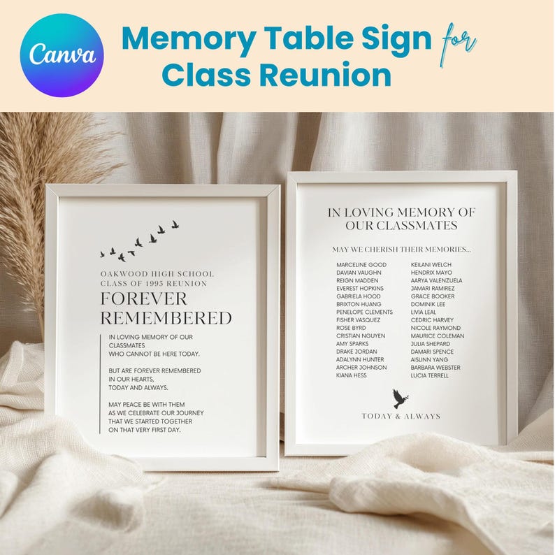 EDITABLE High School Class Reunion Memorial Sign, in Loving Memory of ...