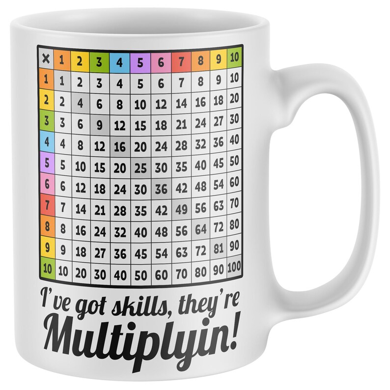 Math Multiplication Tables Grid Learning Mugs, Educational ...