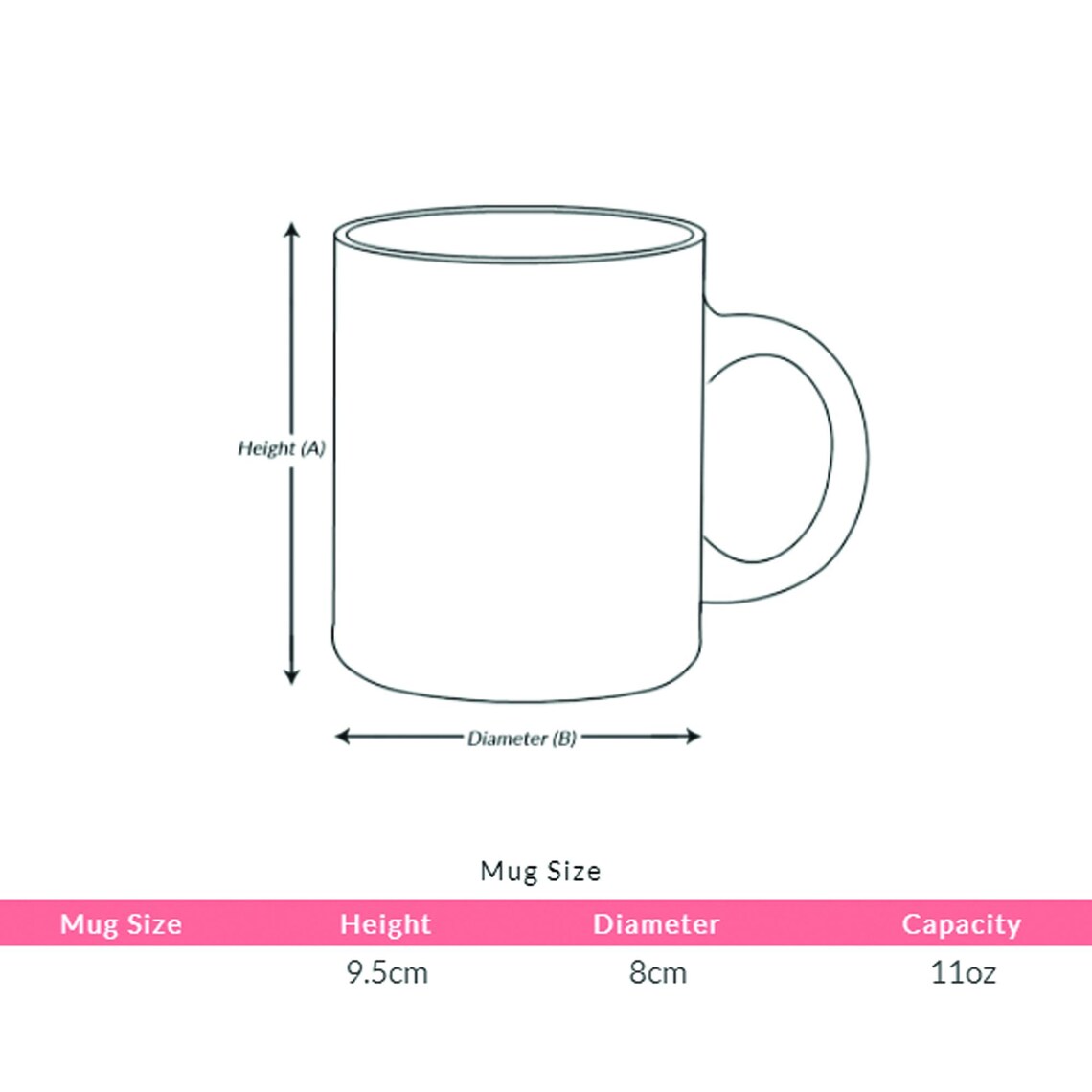 Highland Cow Toilet Mug - Funny Gift Idea, Novelty Coffee Cup for Men ...