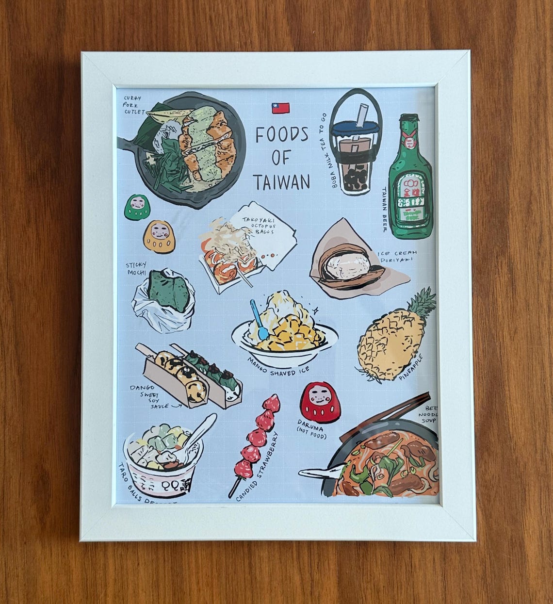 Taiwanese Street Food Art Print: Taipei Travel Journal Cuisine - Etsy