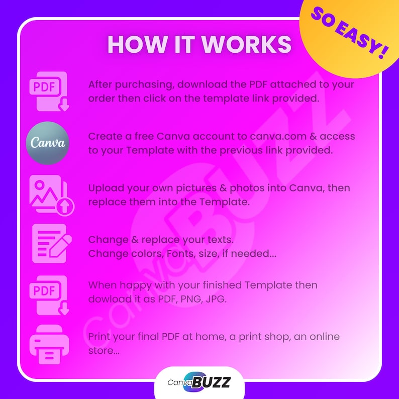 Church Visitor Connect Card Template, Blue Editable Church Welcome Connection QR Code, New Here ...