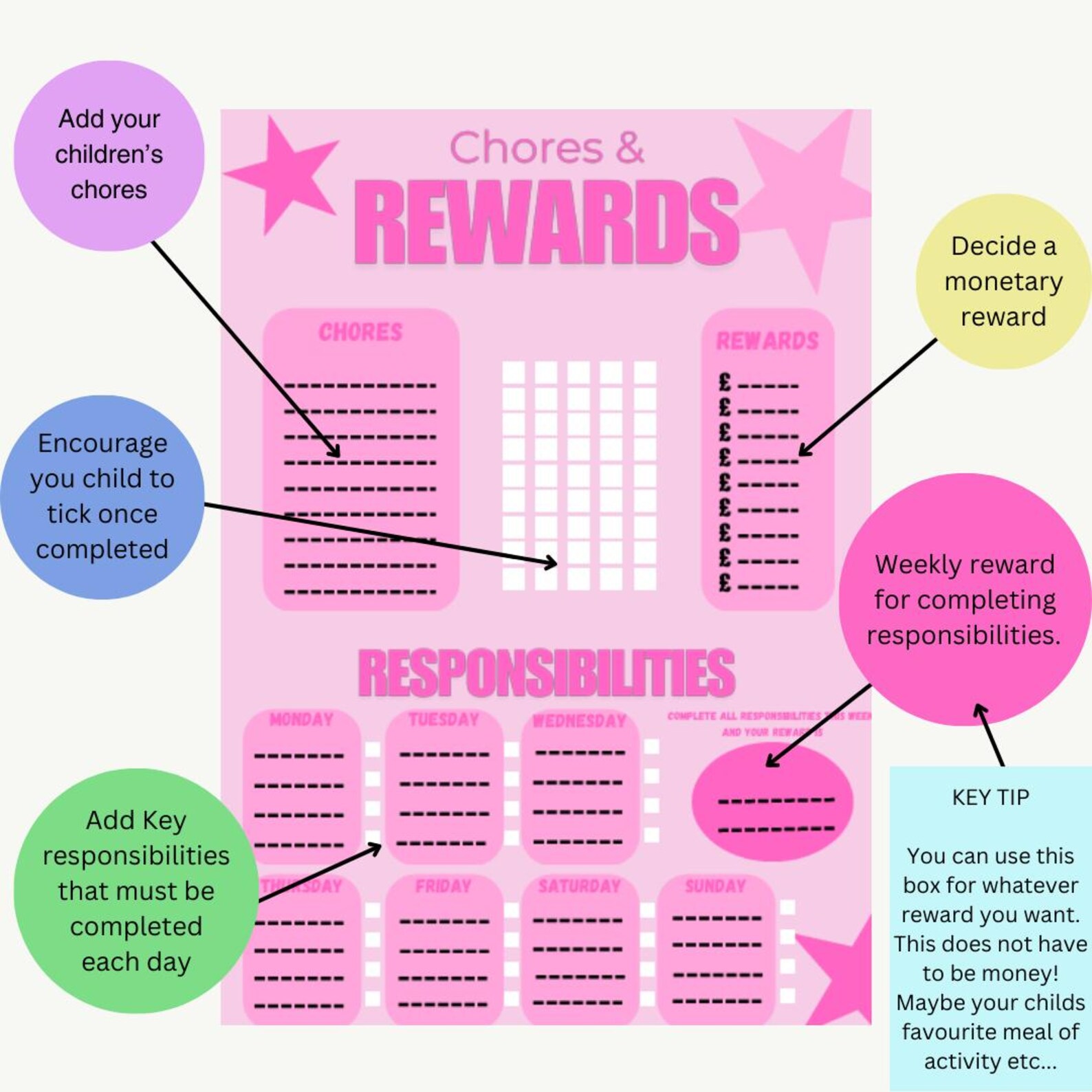 Printable Responsibility Reward Chore Chart for Kids | Kids Daily and ...