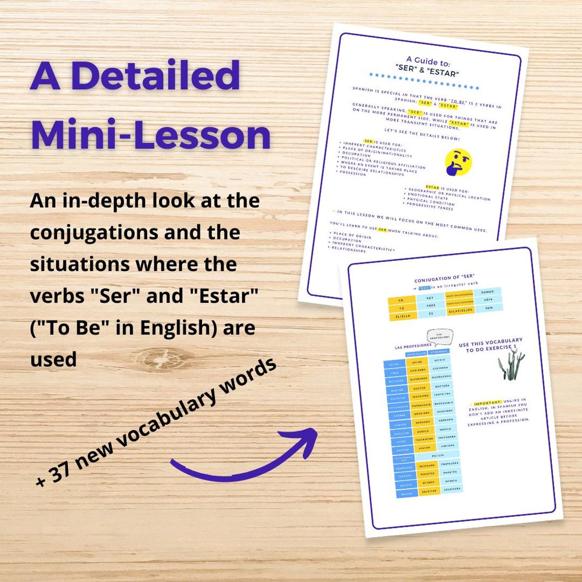 Using the Verb "to Be" in Spanish - Mini Lesson + Grammar Practice ...