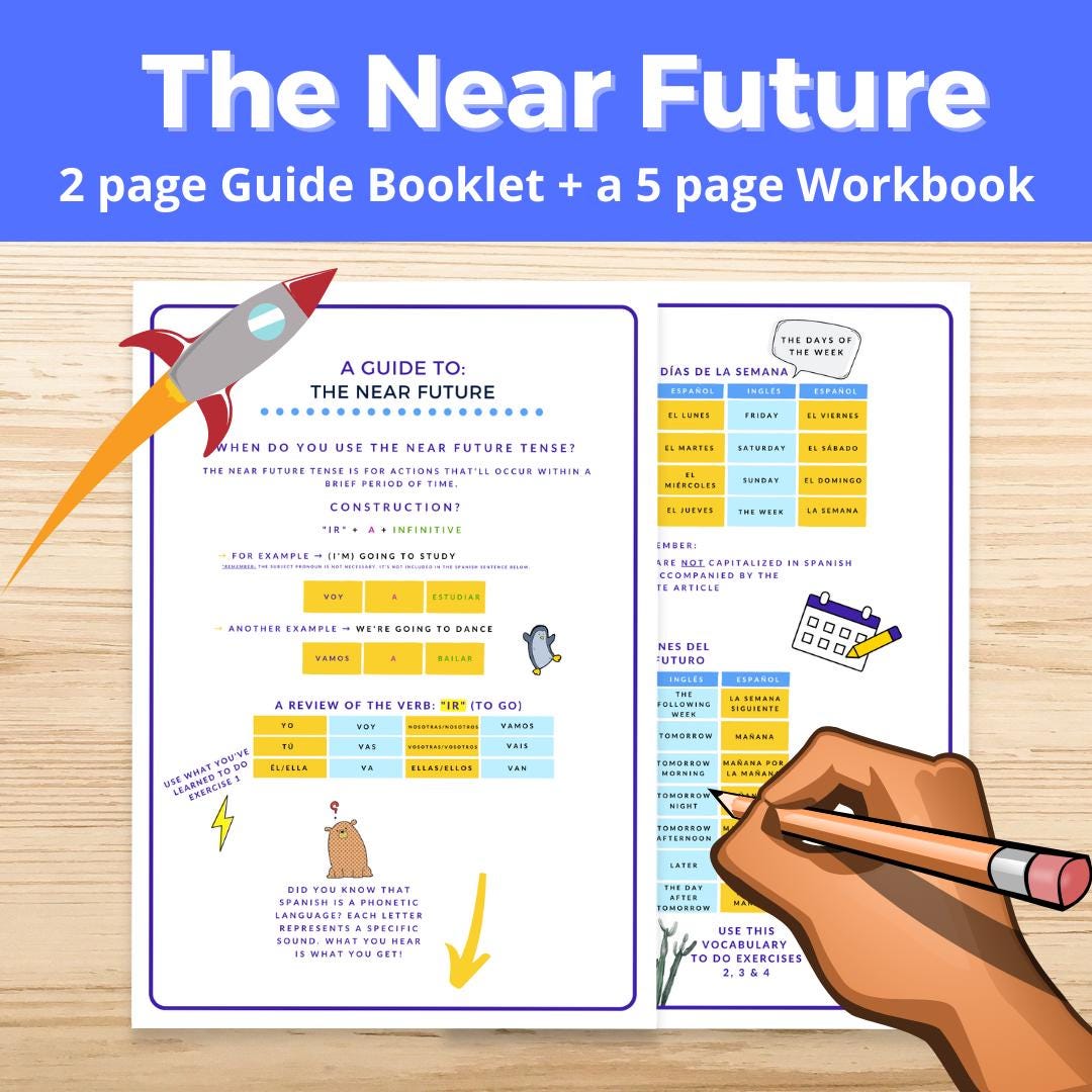 The Near Future Tense - Lesson + Grammar Practice | Spanish Lesson ...