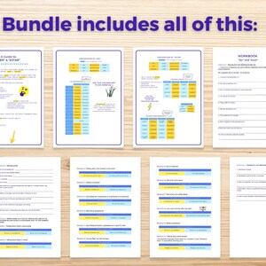 Using the Verb "to Be" in Spanish - Mini Lesson + Grammar Practice ...