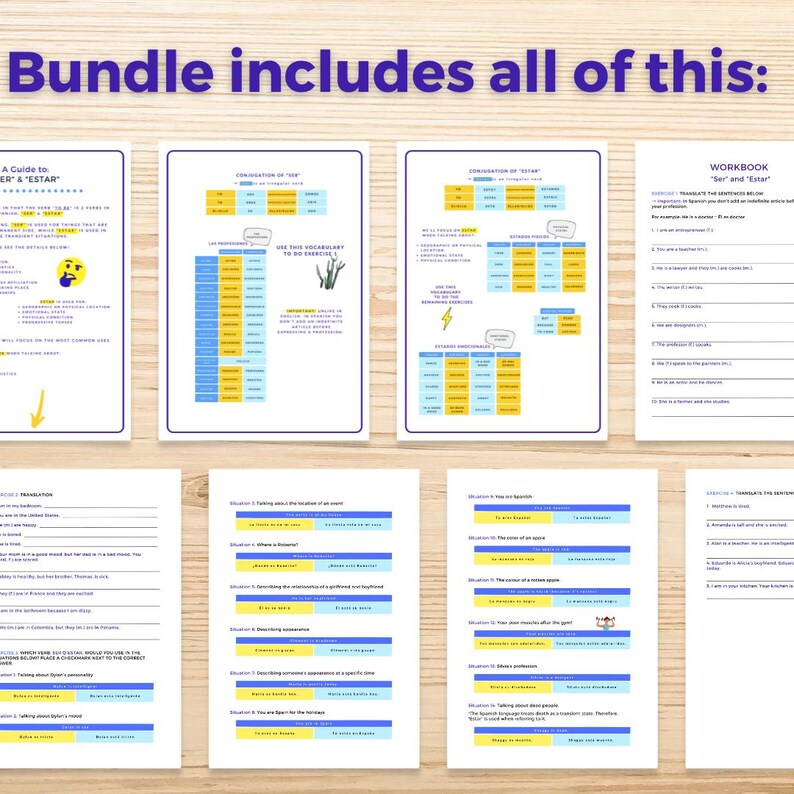 Using the Verb to Be in Spanish Mini Lesson Grammar Practice Verbs ser ...